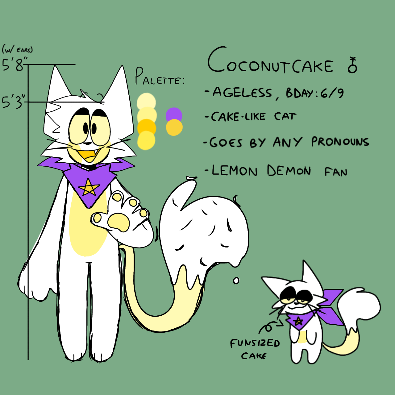 Its just my fursona/main persona ref sheet, cringe to be honest | Scrolller