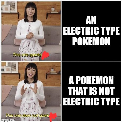 It's sparking lit | Scrolller