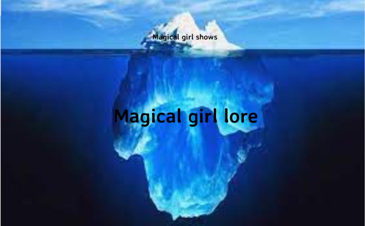 It's true: | Scrolller