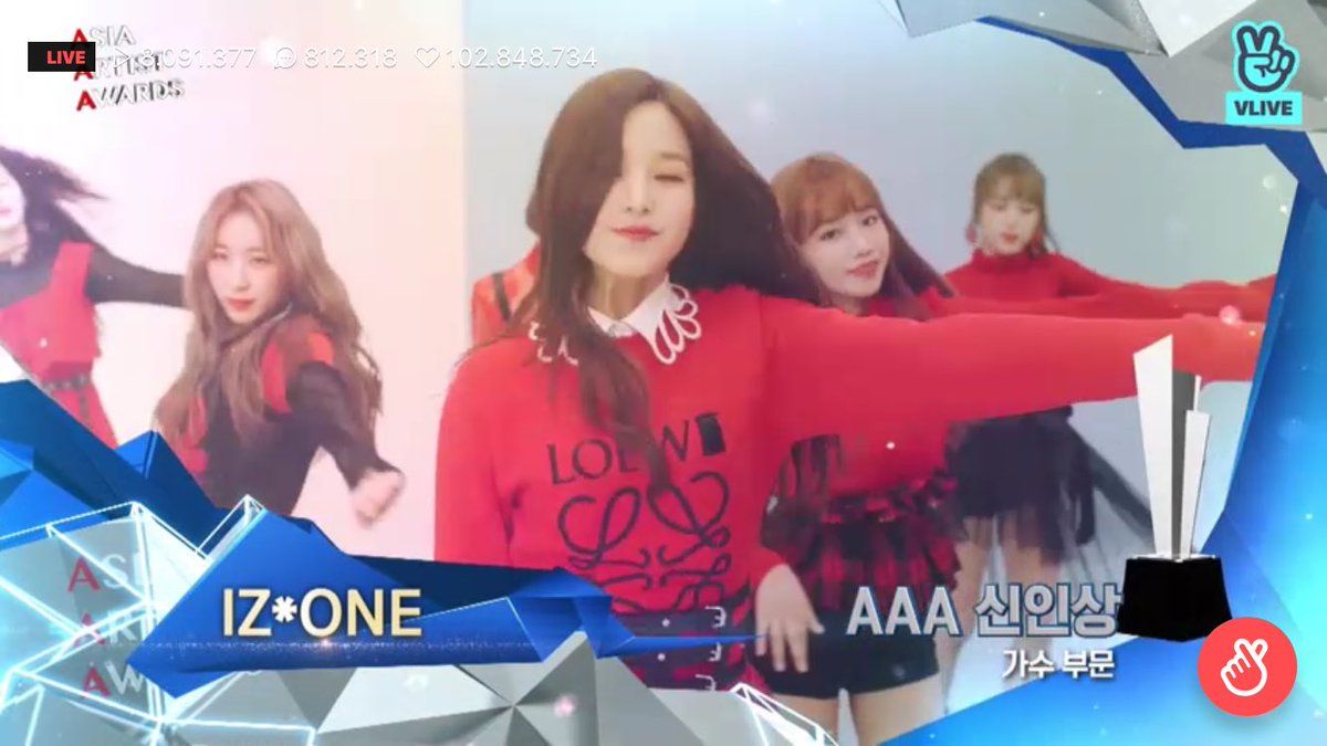 IZ*One won AAA 2018 Rookie of the Year! | Scrolller