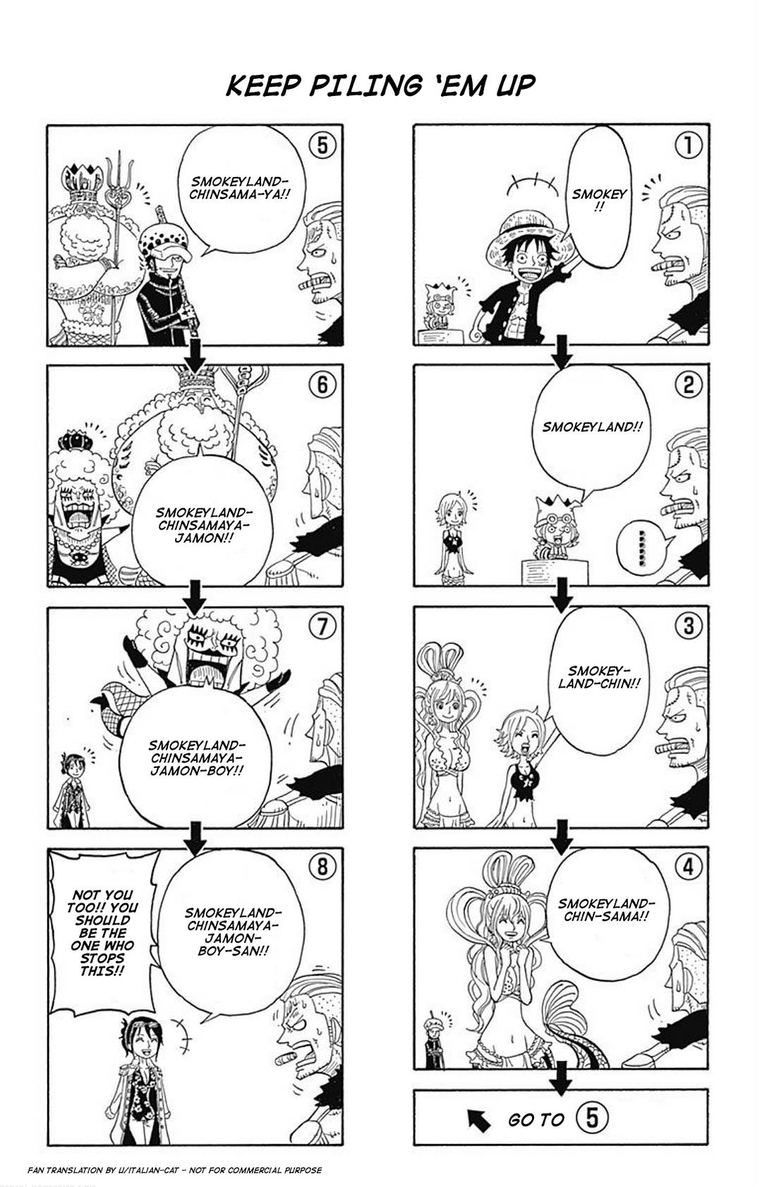 Japanese language be like – From One Piece Party 2 | Scrolller