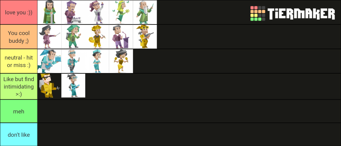 Joining the trend - INFP's take on all types :) | Scrolller