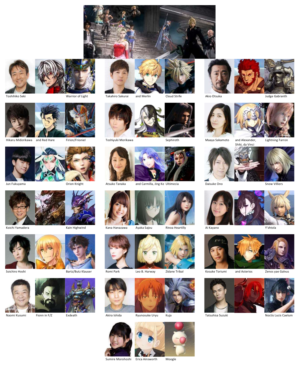 JP VA #80: Dissidia Final Fantasy NT | Scrolller