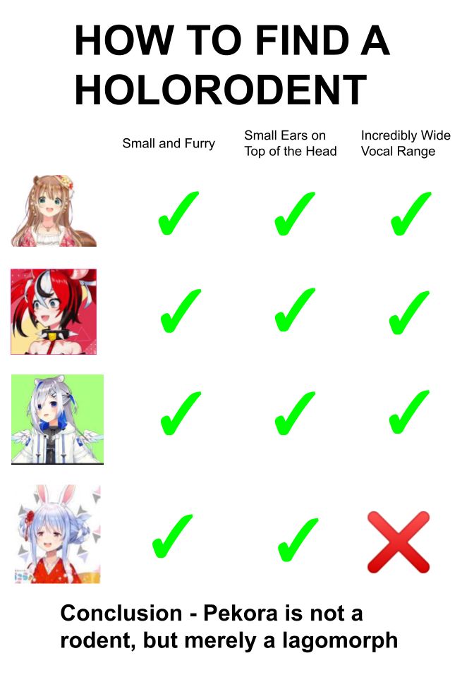 Just For Your Information | Scrolller