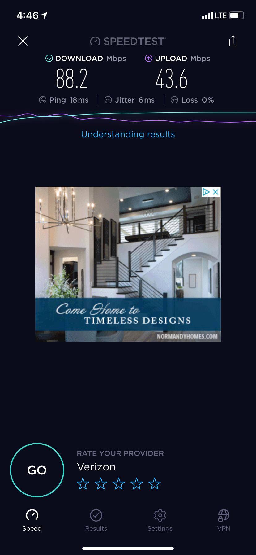 Just switched to Verizon Start Unlimited Plan and these are the speeds in North Dallas Suburbs ...