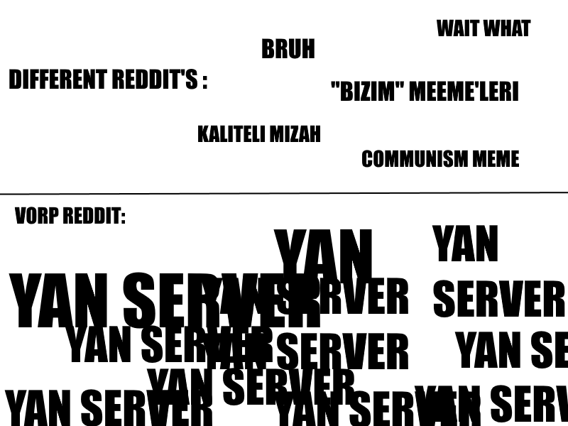 keep calm and üretin meme bro wtf? | Scrolller