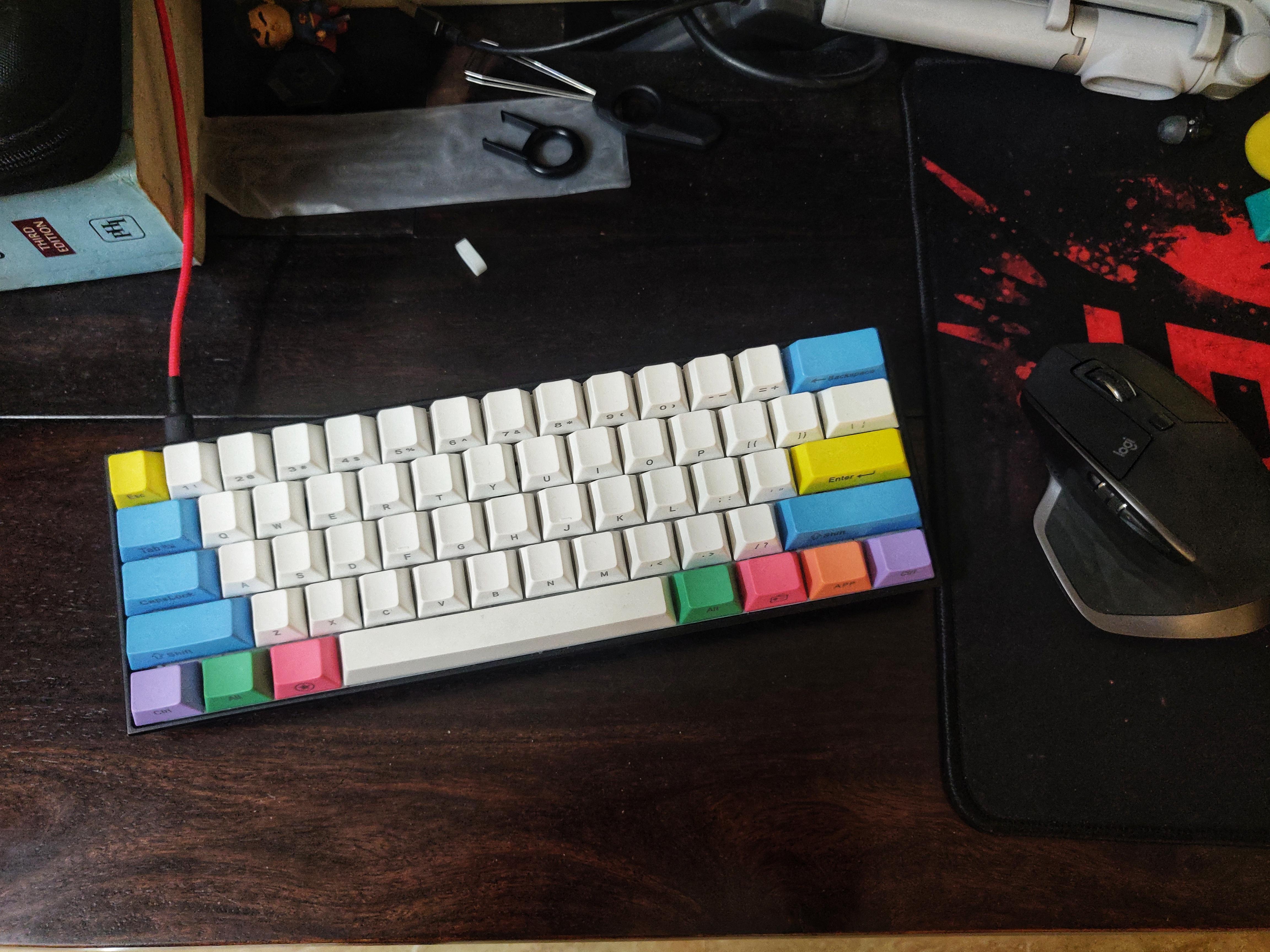 Keeping it simple | Scrolller