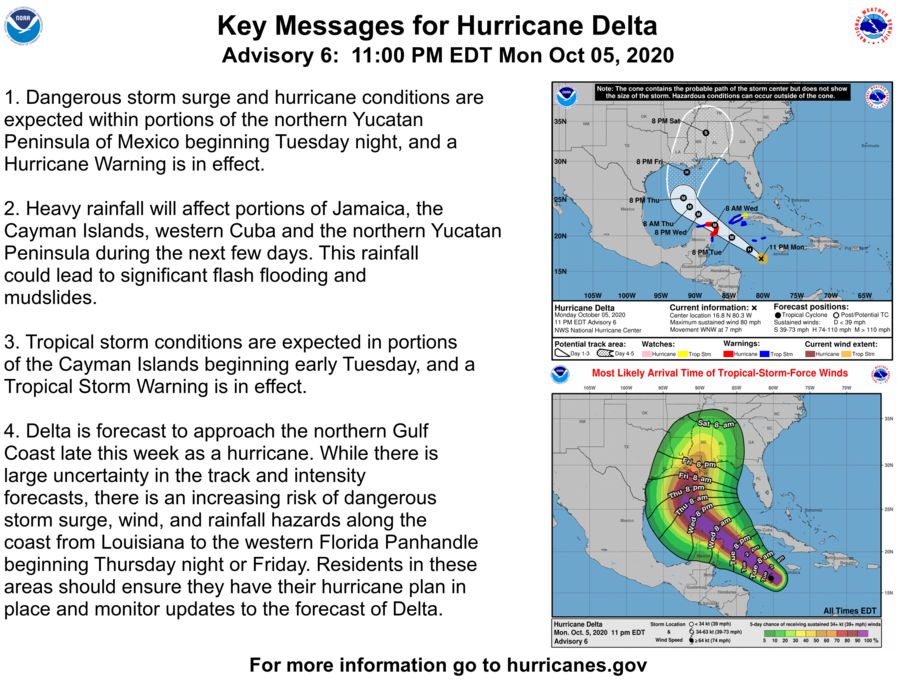 Key Messages for Hurricane Delta | National Hurricane Center | Scrolller