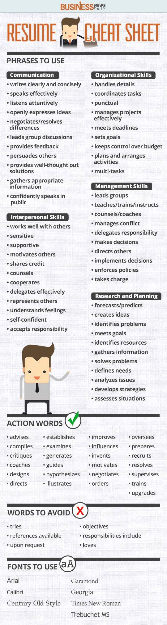 Resume cheat sheet | Scrolller