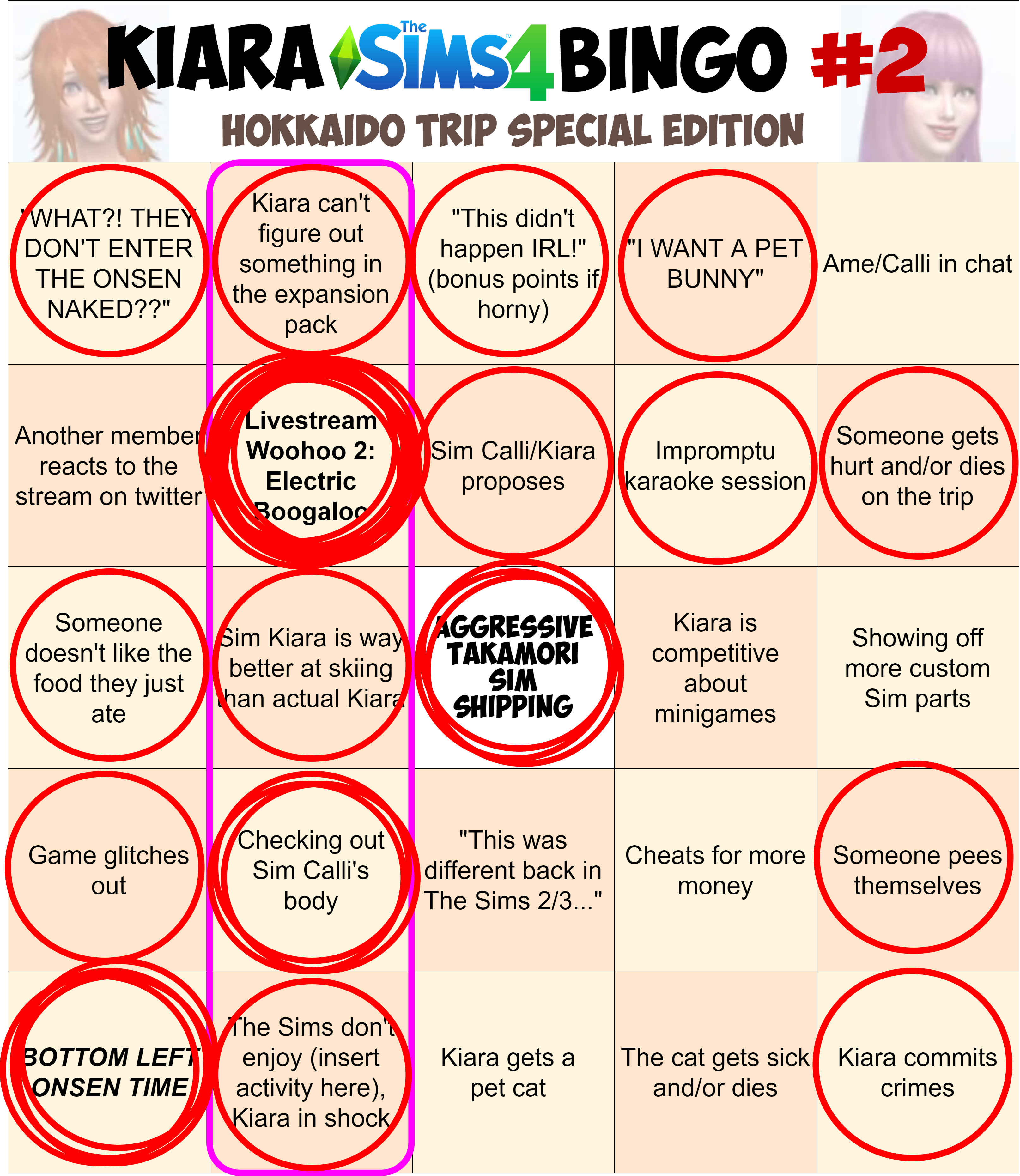 KIARA SIMS 4 FINAL BINGO RESULT | Scrolller