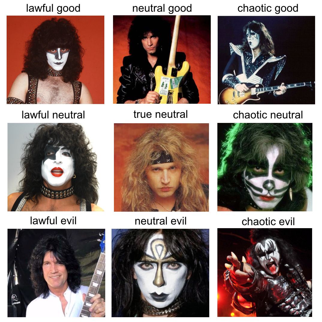 KISS Members Alignment Chart | Scrolller