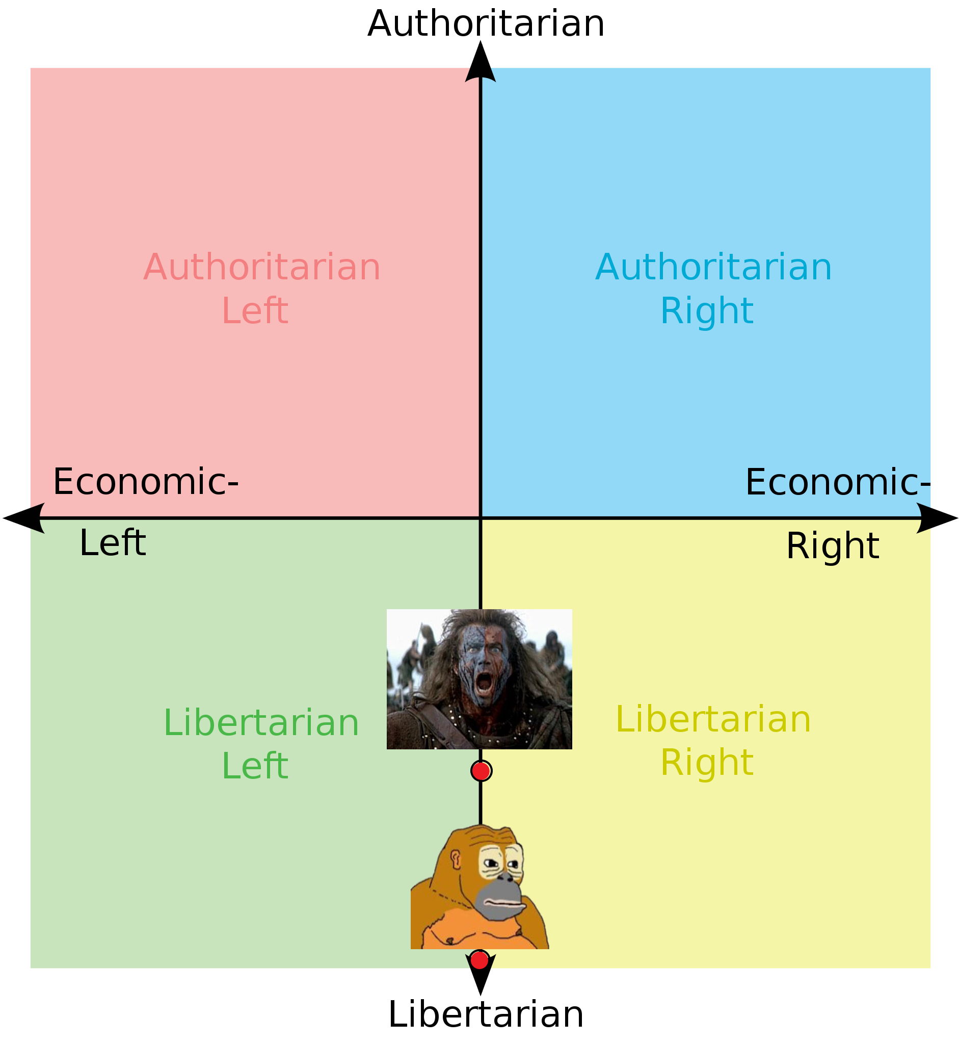 know the difference | Scrolller