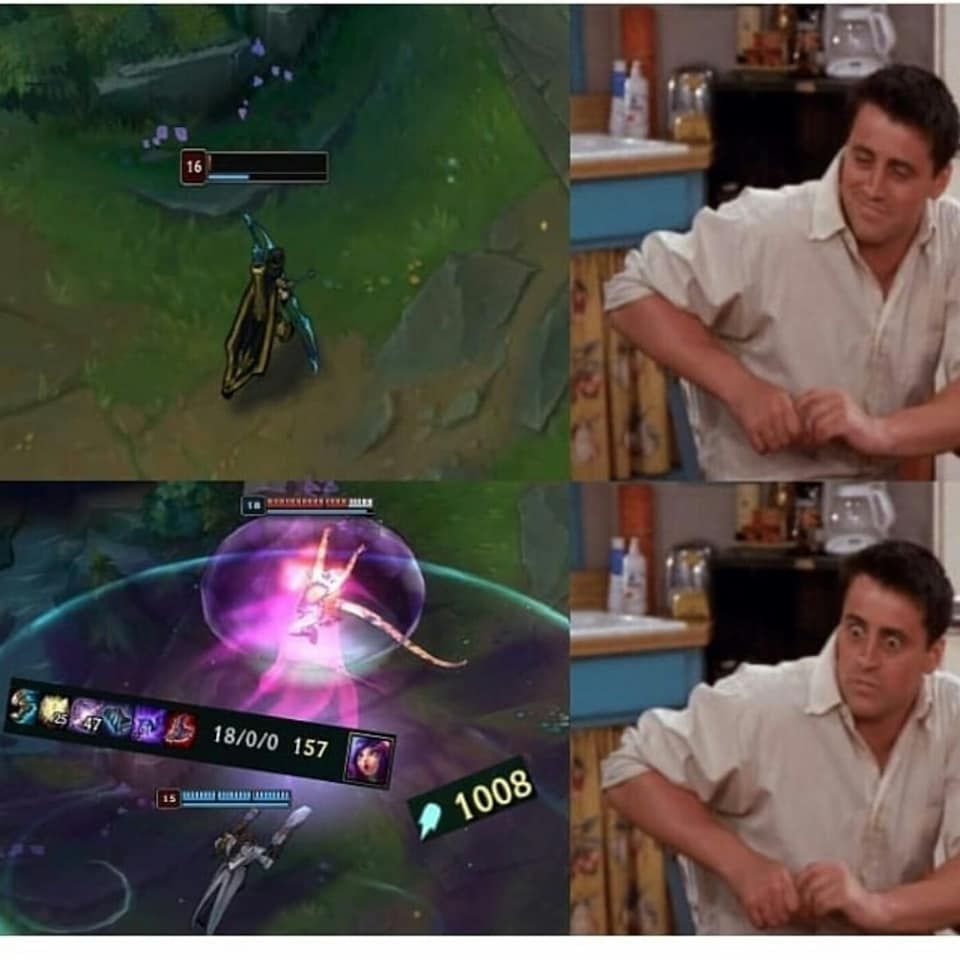 Kono Neeko da! | Scrolller