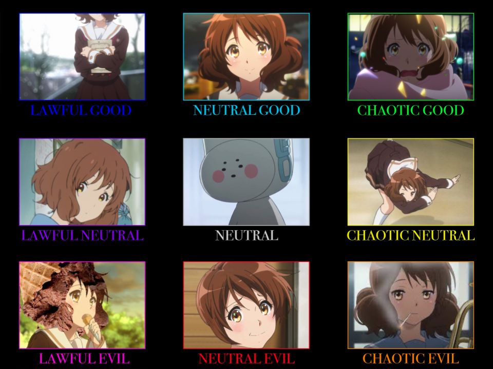 Kumiko Alignment Chart | Scrolller