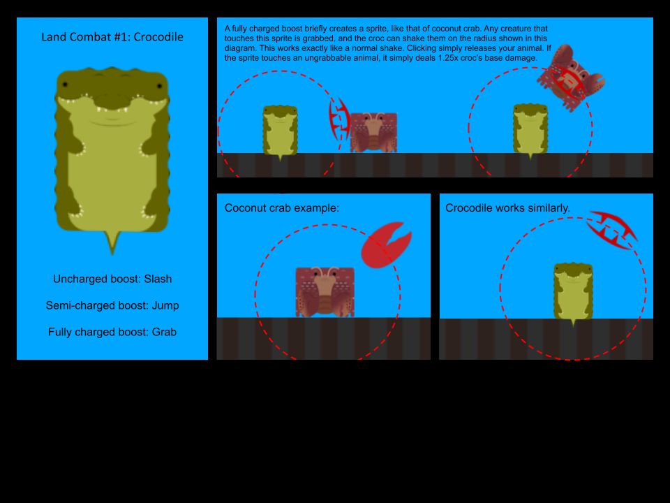 Land Combat #1: Crocodile | Scrolller