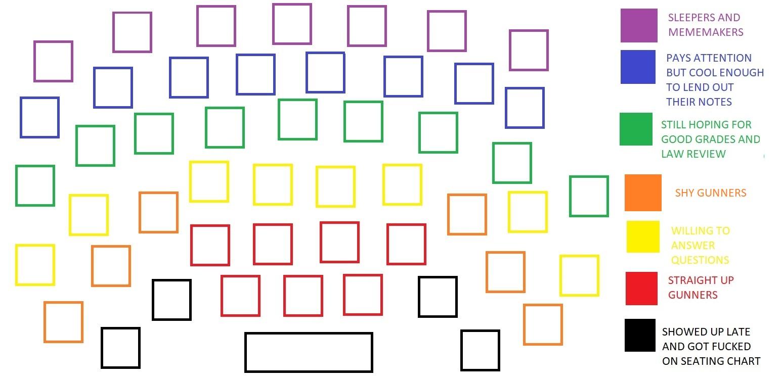Law School Seating Chart | Scrolller
