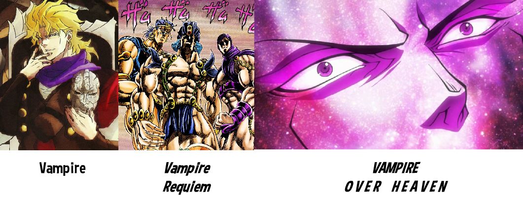 Learn The Difference Scrolller