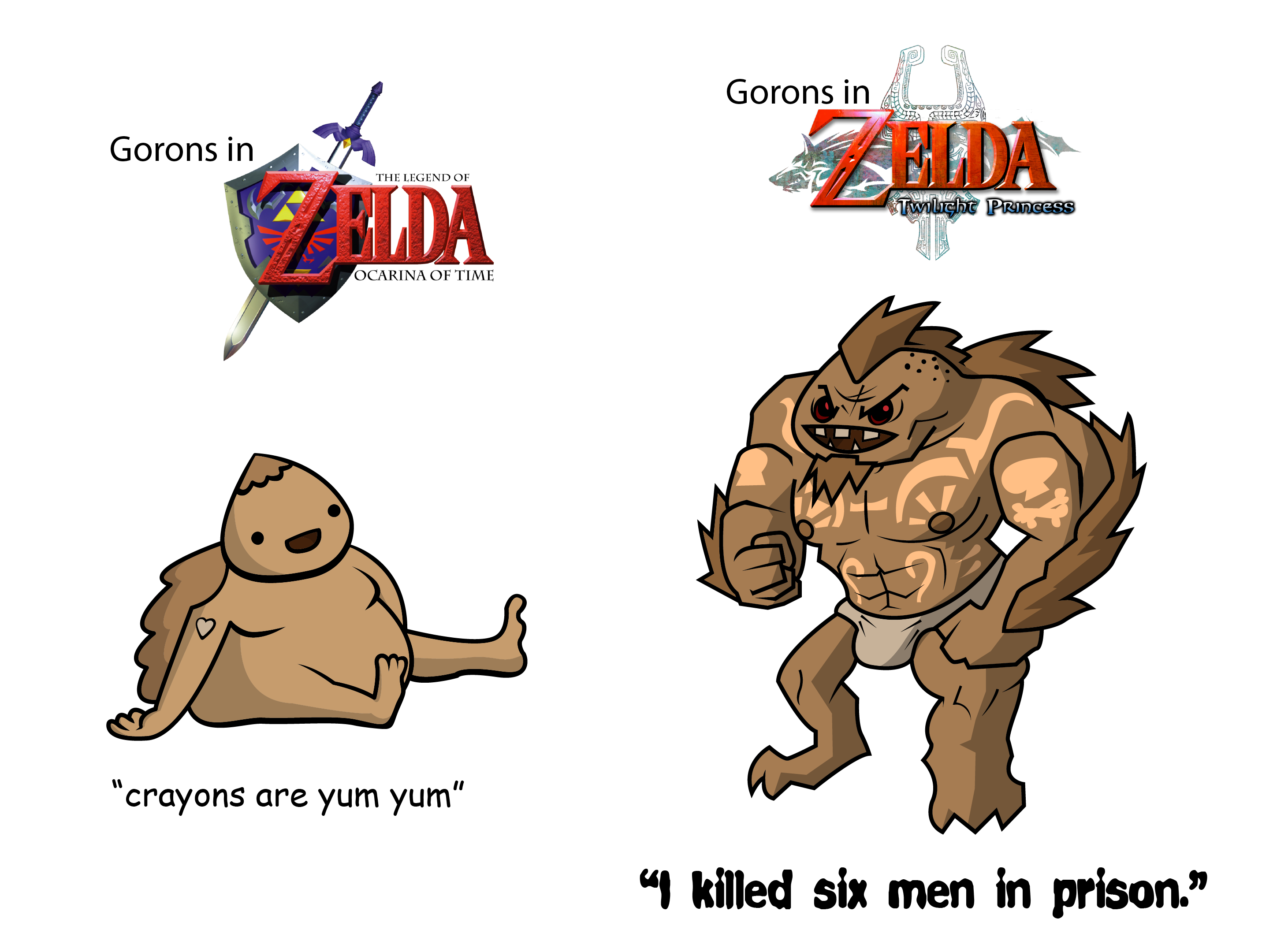 Learning how to use Adobe Illustrator | Scrolller