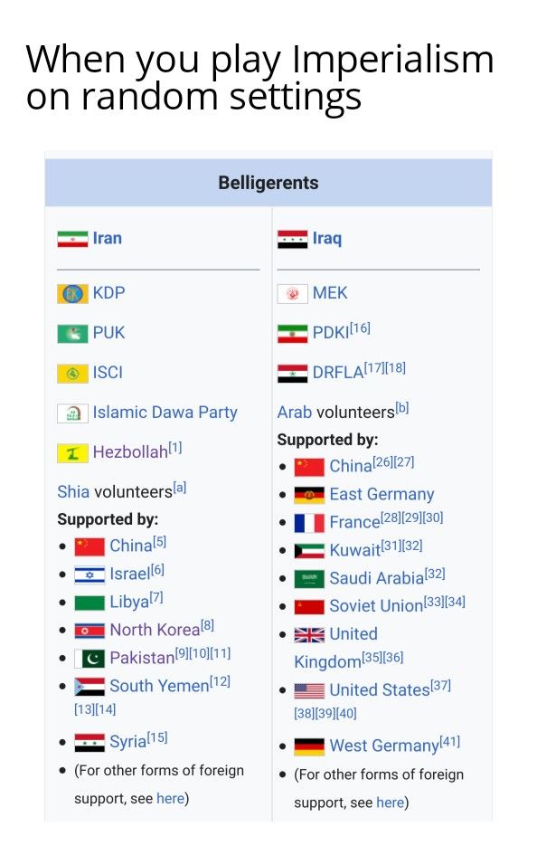 Least confusing proxy war | Scrolller