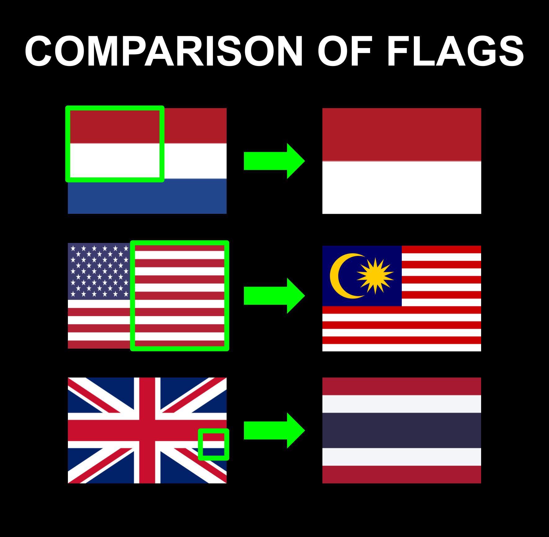 Least w*stoid-copying Asian countries’ flags | Scrolller