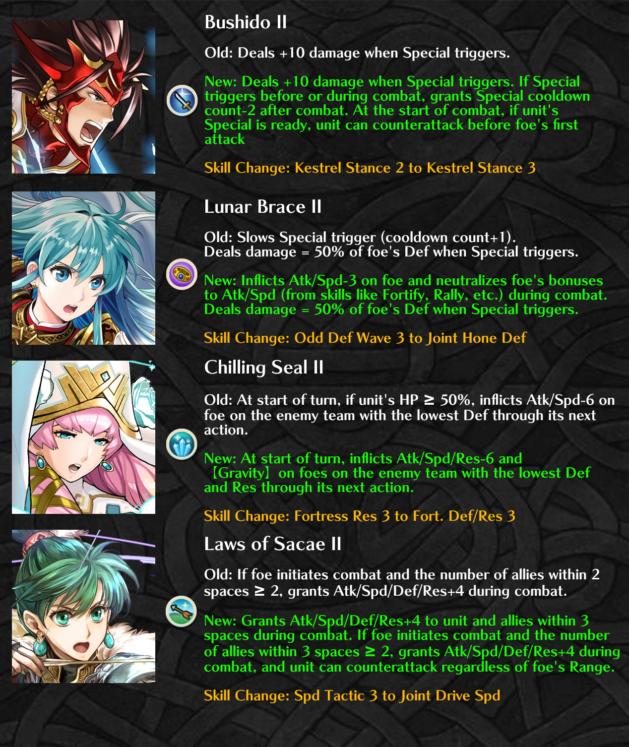Legendary Heroes PRF Skill Redux: Ryoma, Eirika, Gunnthra and Lyn | Scrolller