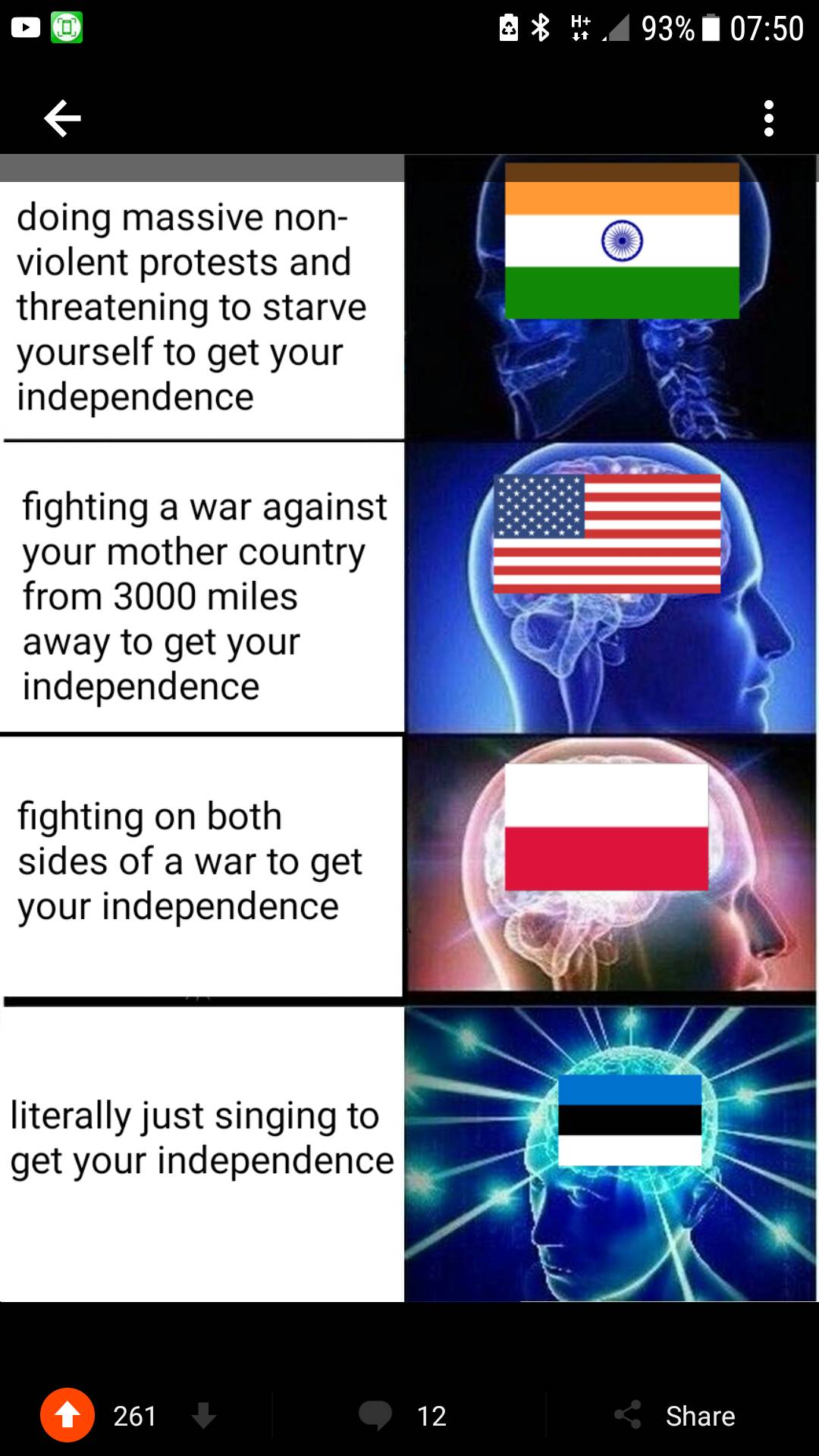 Leitsin selle r/historymemes ist. | Scrolller