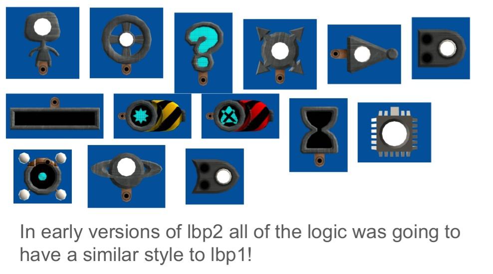 Lesser known lbp facts 2 | Scrolller