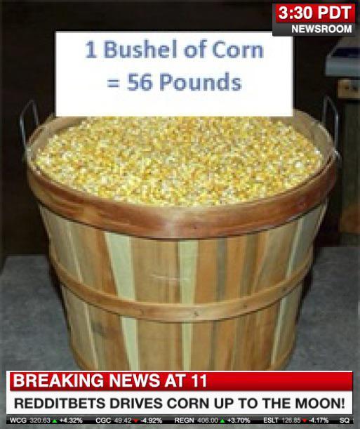 Lets get this going! | Scrolller