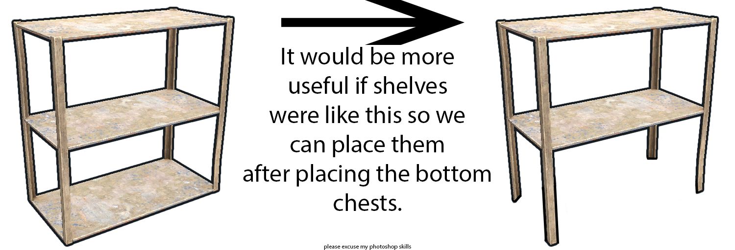 Let's talk a bit about the shelves | Scrolller