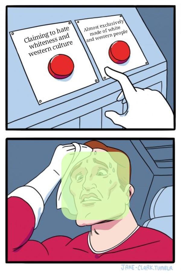 Libleft is more white and western than most of Authright. | Scrolller