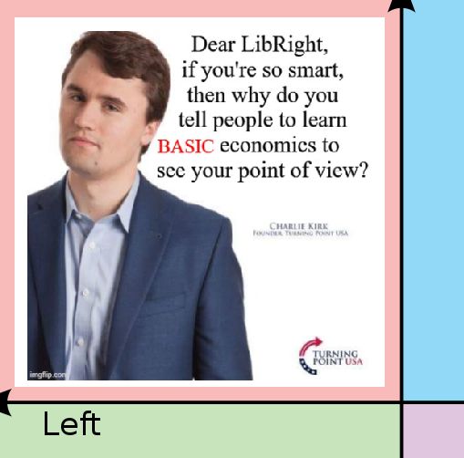 LibRight owned with facts and logic | Scrolller