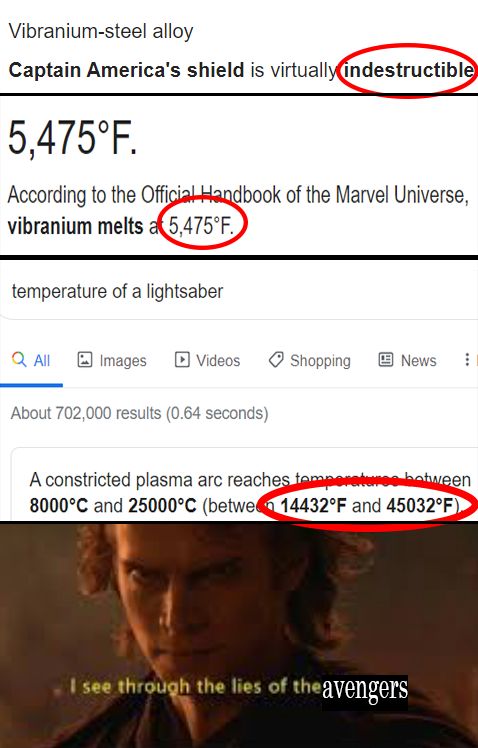 Lies of the avengers | Scrolller