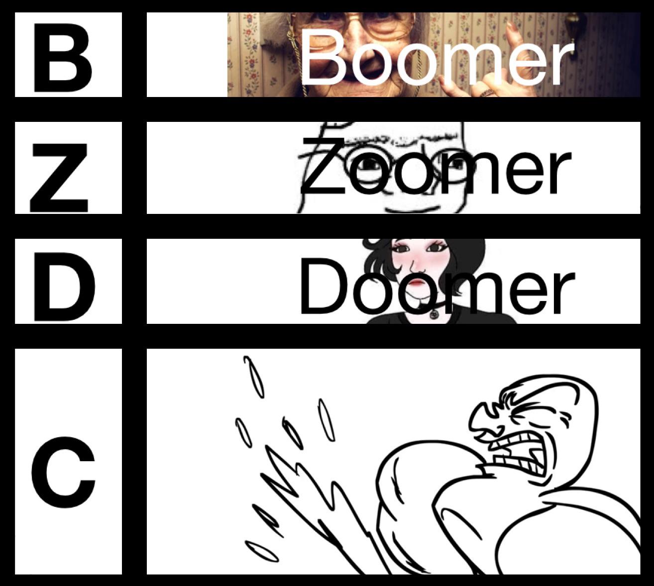 Life of a coomer | Scrolller