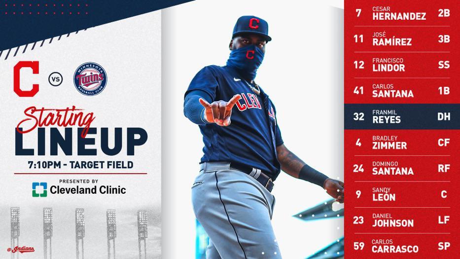 Lineup from Indians twitter | Scrolller
