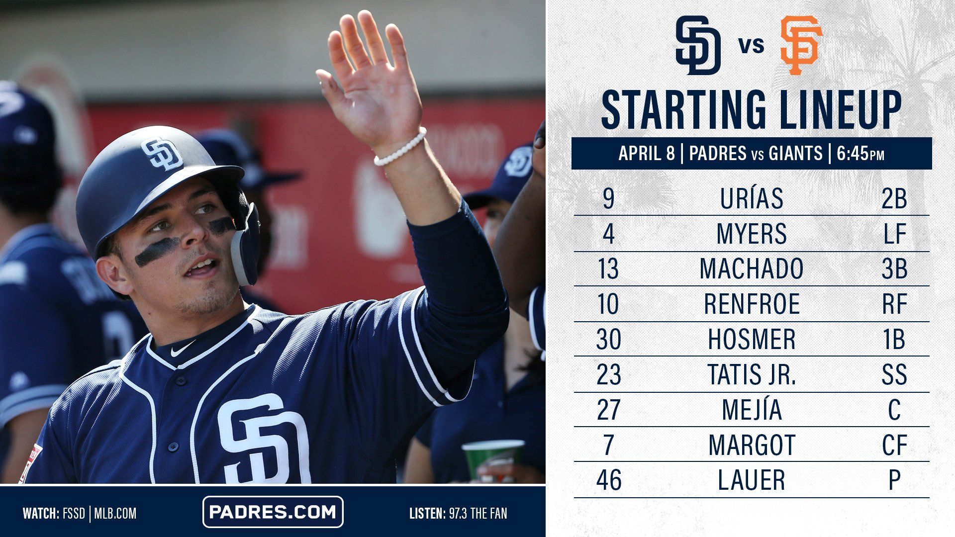 Lineup today | Scrolller