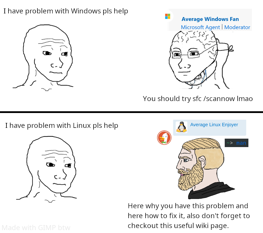 Linux rule | Scrolller
