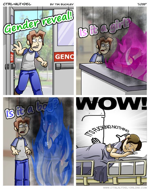 Loss of gender | Scrolller