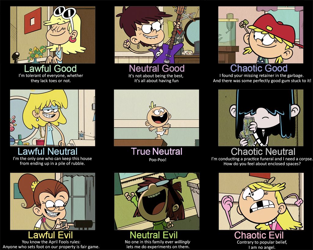 Loud sisters alignment chart | Scrolller