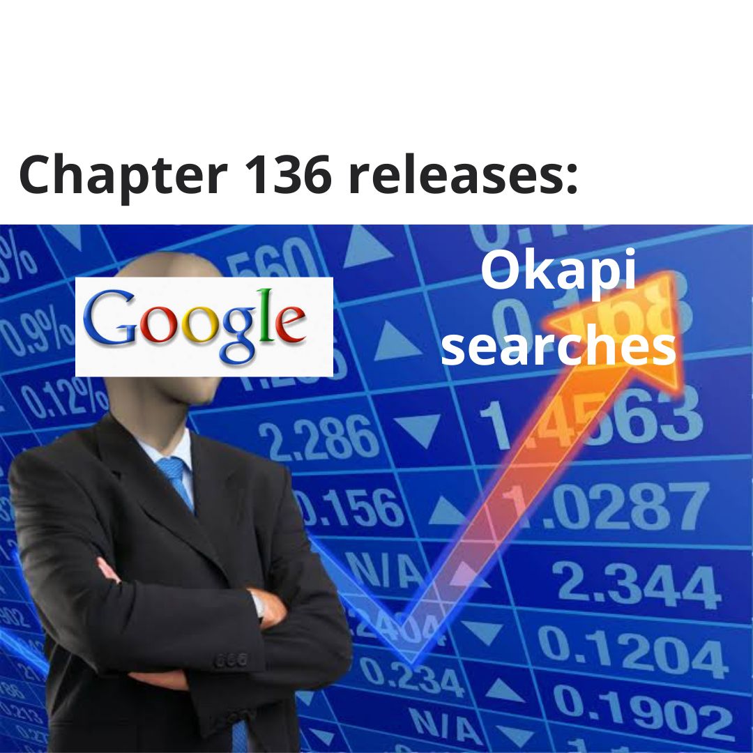 Low effort | Scrolller