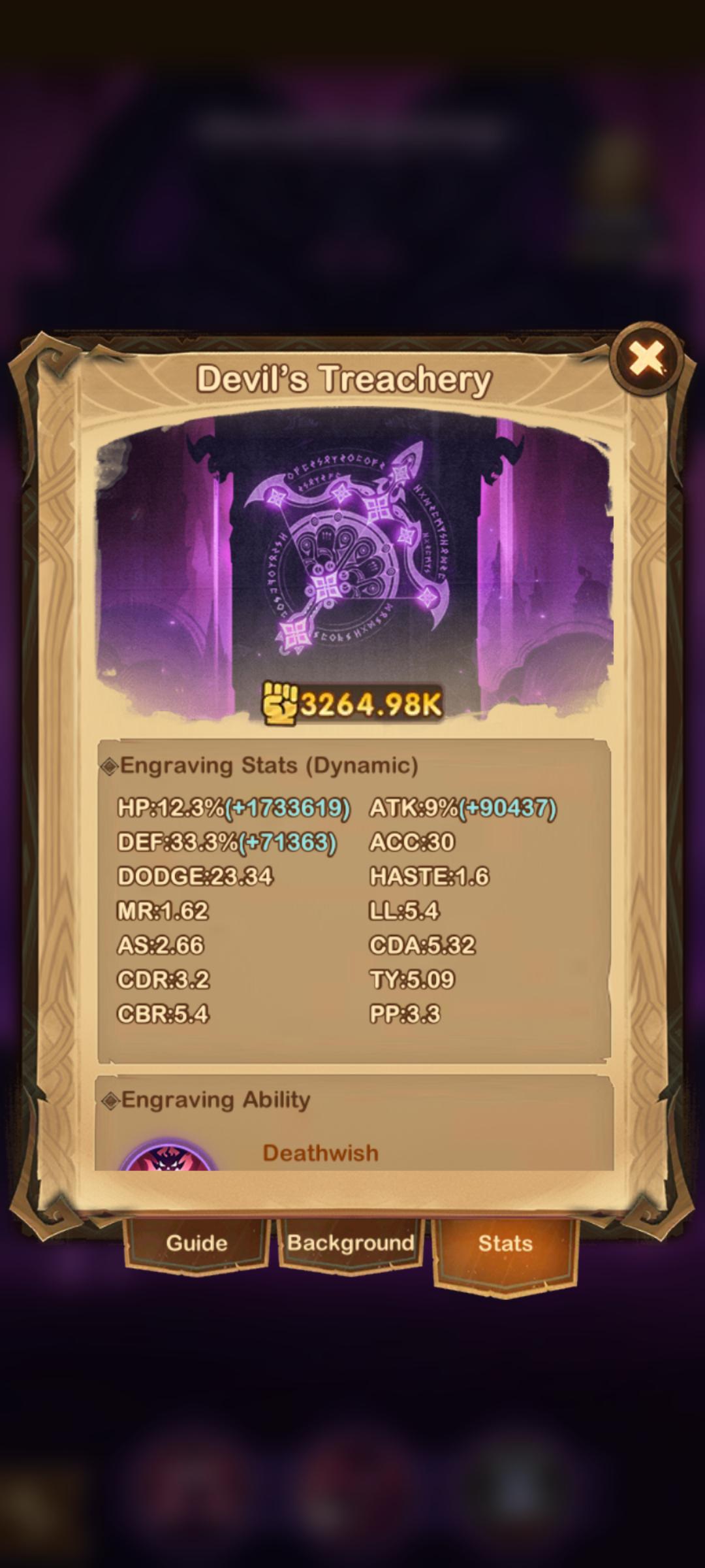 Lucretia Level 60 bonuses | Scrolller