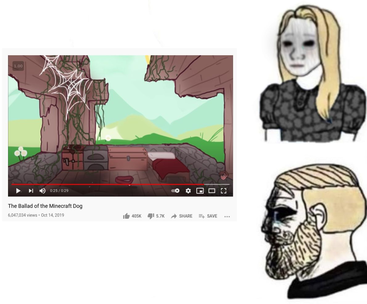 Lump in the throat | Scrolller