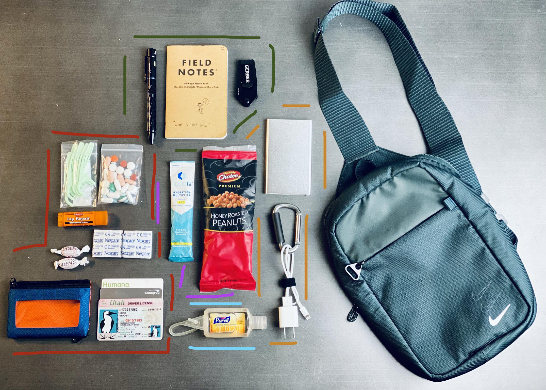 M 29 EDC Sling | Scrolller