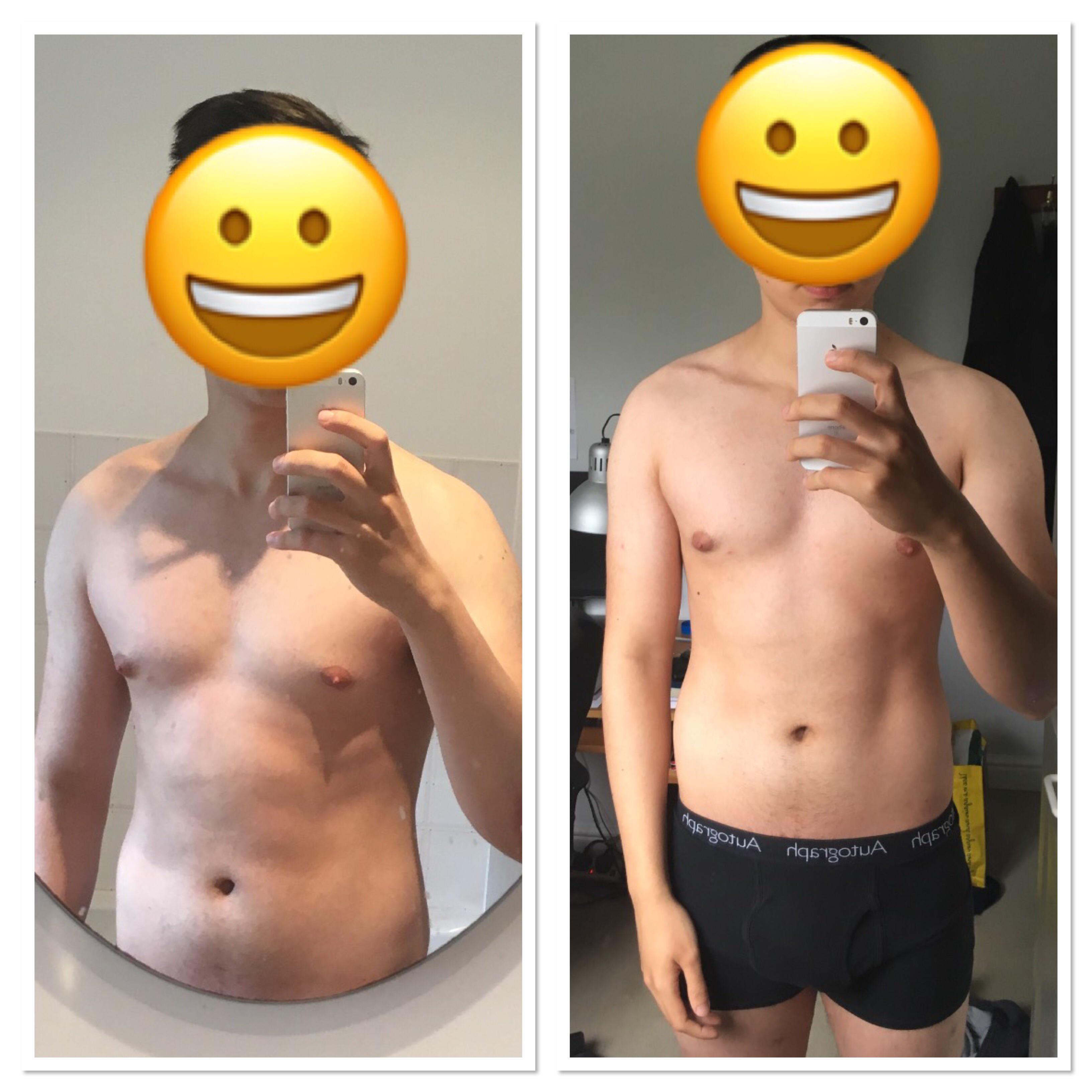 M20/5’9/163lbs, skinny fat noob, been lean bulking for 2 months, keep bulking or cut? | Scrolller