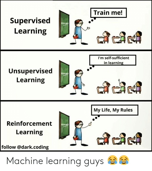 Machine Learning | Scrolller
