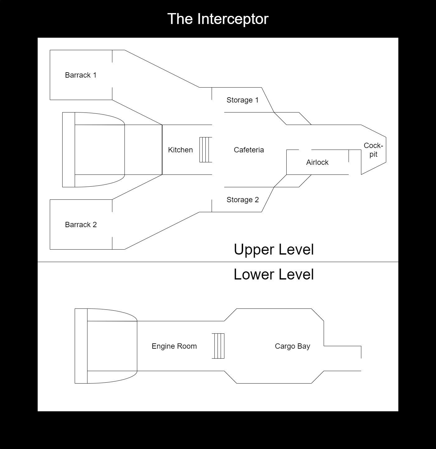Made a Spaceship called The Interceptor | Scrolller