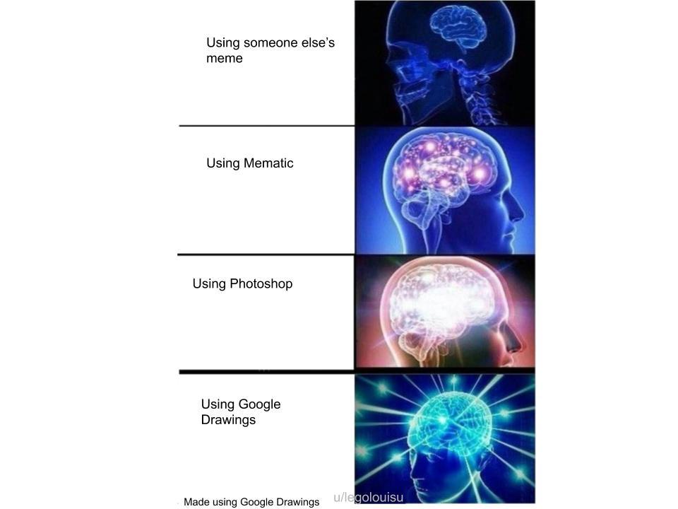 Made with google drawings | Scrolller