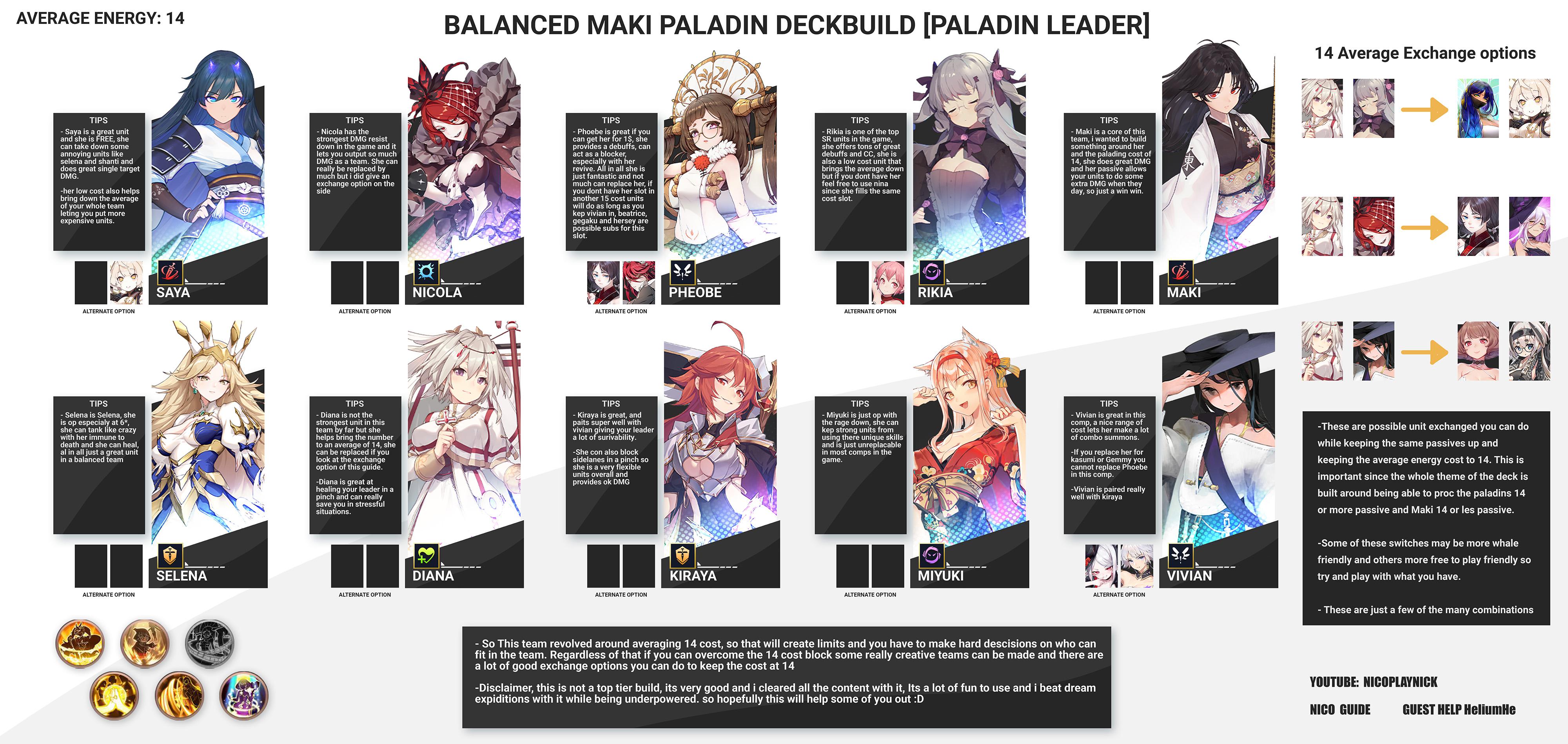 Maki Paladin Balanced Deckbuild! | Scrolller