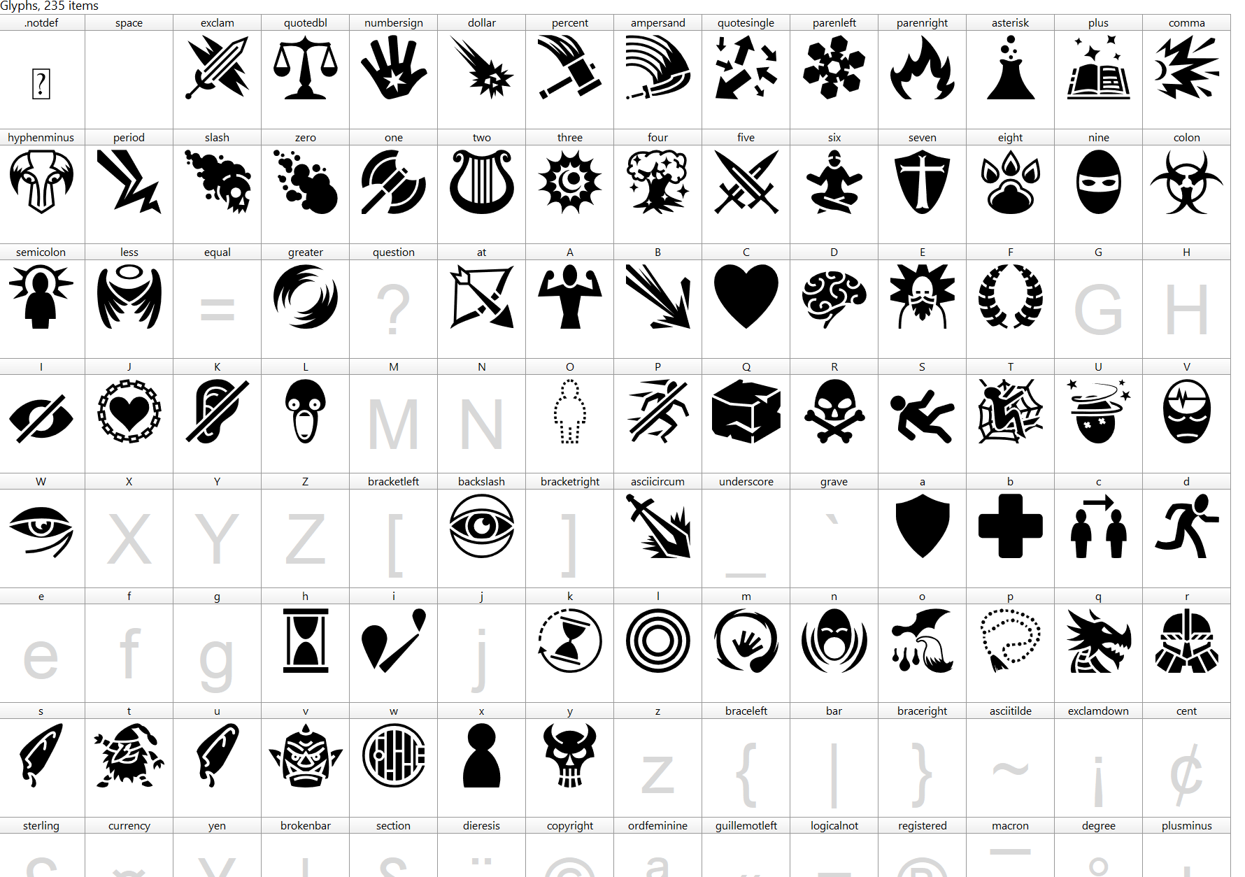 Making a Fantasy-RPG-Dings Font | Scrolller