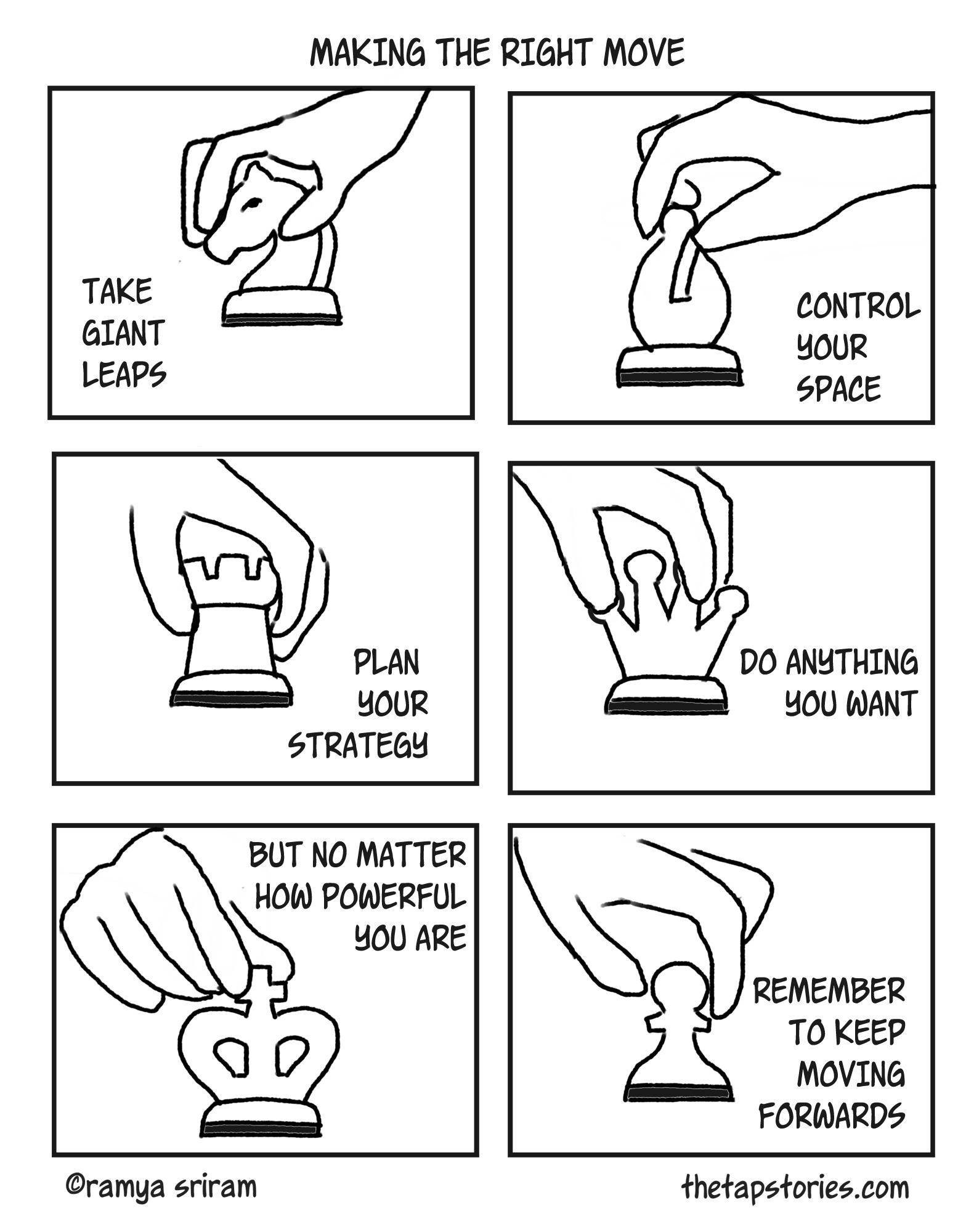 Making the right move | Scrolller