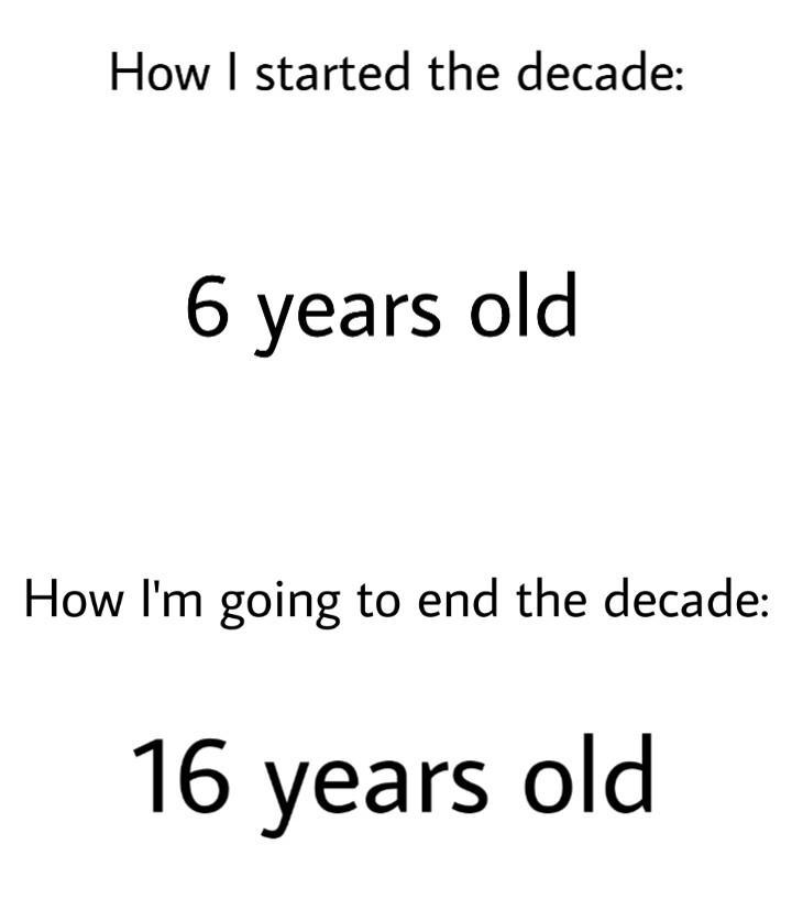 man time sure flies | Scrolller